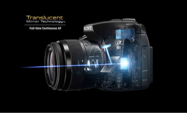 Sony α68 A-mount Camera with APS-C sensor | Sony Ireland